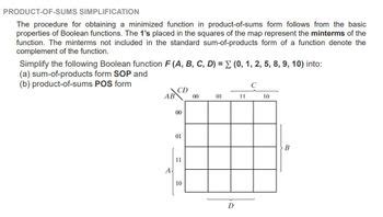 Answered The Procedure For Obtaining A Minimized Function In Product Of Sums Form Follows From