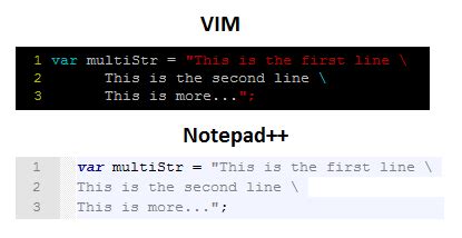 Do Text Editor Line Breaks End String Contents In Javascript Stack Overflow