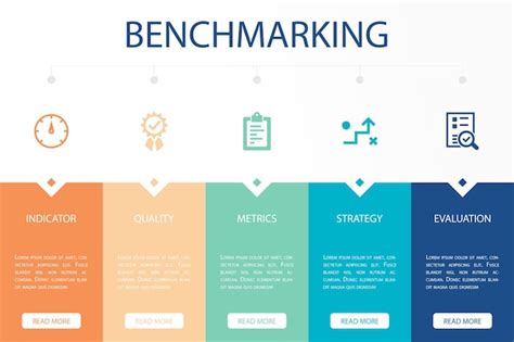 Premium Vector Indicator Quality Metrics Strategy Evaluation Icons Infographic Design Template