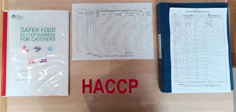 Understanding Haccp Food Safety Management Systems And The Fsas
