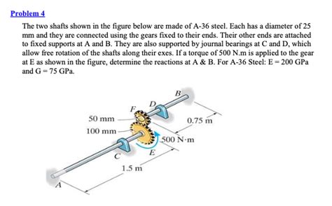 solved the two shafts shown in the figure below are made of