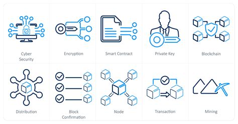 A Set Of 10 Blockchain Icons As Cyber Security Encryption Smart Contract 43516231 Vector Art
