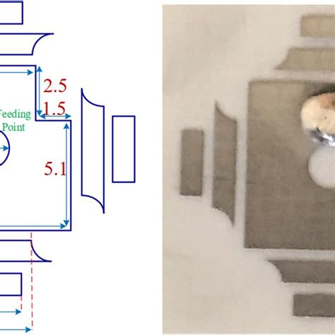 Optimised Antenna 1 With Bottom‐up Optimization Method Left Unit Of Download Scientific