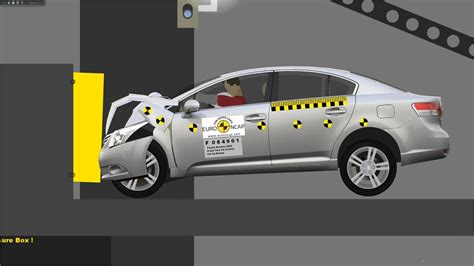 Algodoo Car Crash Beastfile Algodoo Car Crash Beastfile