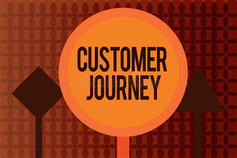 Handwriting Text Writing Customer Journey Concept Meaning Product Of Interaction Between