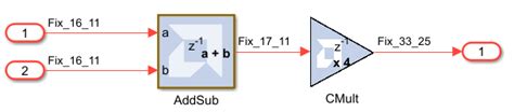 Generate Code For Amd Blocks By Using Amd Vitis Model Composer Matlab