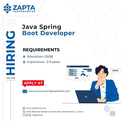 Muhammad Waseem Khan On Linkedin Hiring Javadeveloper Careeropportunity Businessanalyst