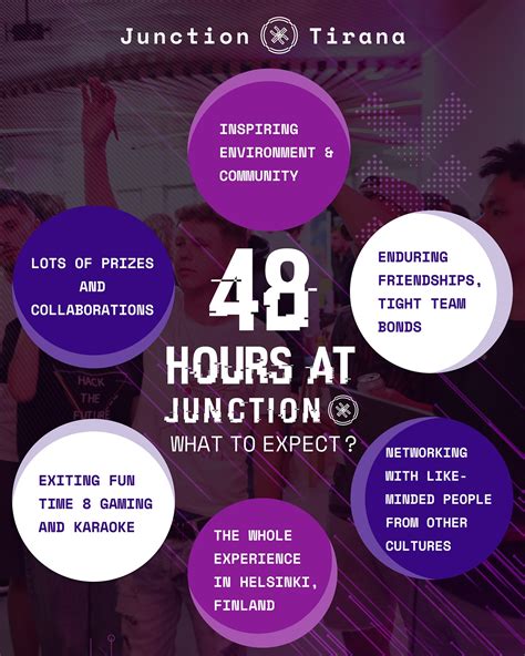 junction x hackathon tirana junctionxtirana instagram photos and videos