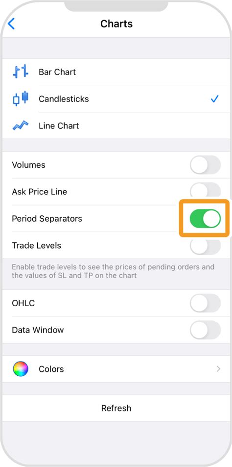 Display Period Separators On Chart MetaTrader User Guide Myforex