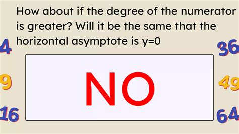 Cot 1 Genmath Intercepts Zeroes And Asymptotespptx Physics Science