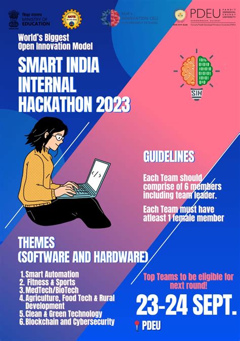 Sih2023 Smartindiahackathon2023 Preparing Energy Soldiers