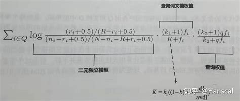 搜索引擎中的bm25f算法 知乎