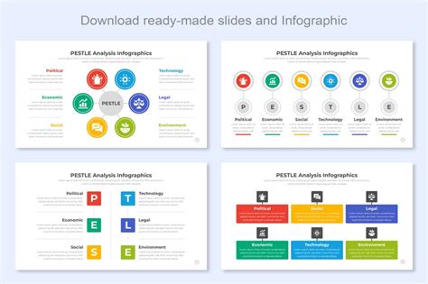 Pestle Analysis Infographics Template Etsy