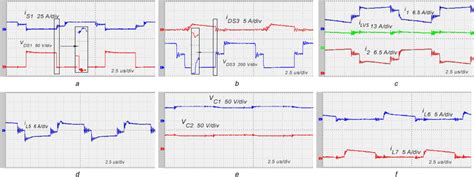 Experimental Waveforms Of The Boost Mode A Voltage And The Current Of Download Scientific
