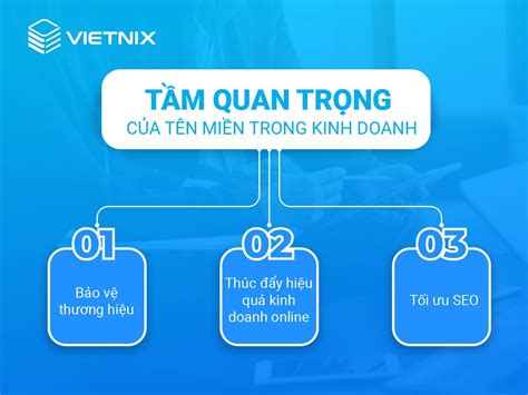 Vietnix Nhà đăng ký tên miền lớn tại Việt Nam