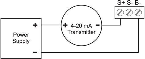 PD662 Survivor NEMA 4X Loop Powered Process Meter