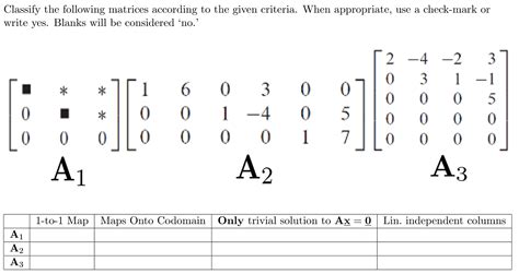 Solved Classify The Following Matrices According To The Chegg