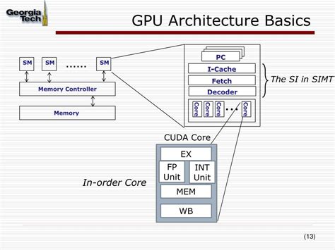 Ppt General Purpose Graphics Processing Units Gpgpus Powerpoint