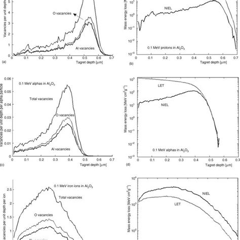 Structure Of The Polycarbonate Chain Download Scientific Diagram