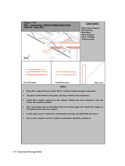 Figure 7 10 Misc Connection Bolted Welded Bent Plate Pdf