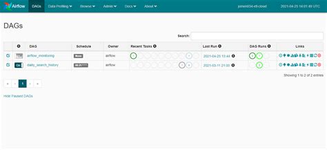 GitHub Jomen Etl Cloud Batch Processing Set Up A Google Cloud Composer Environment And