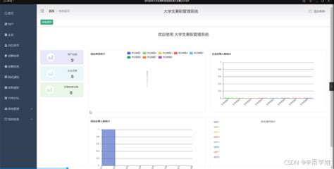 计算机毕业设计springboot大学生兼职管理系统 基于springboot的大学生兼职信息管理平台 Springboot技术实现的大学生