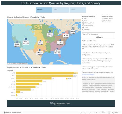 Maps Of Active Interconnection Requests By Region State And County Energy Markets And Planning