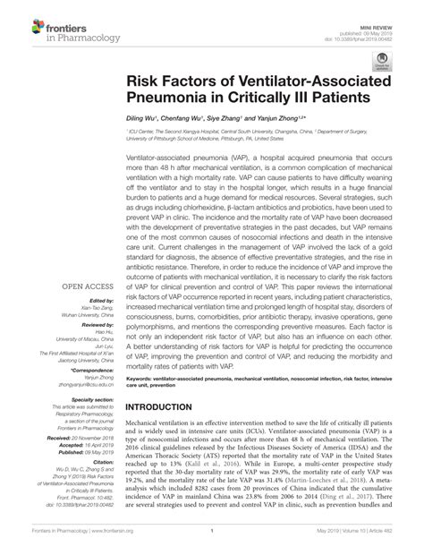 Pdf Risk Factors Of Ventilator Associated Pneumonia In Critically Iii Patients