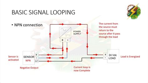 plc and sensor signal looping advanced discussion of npn and pnp plc connection