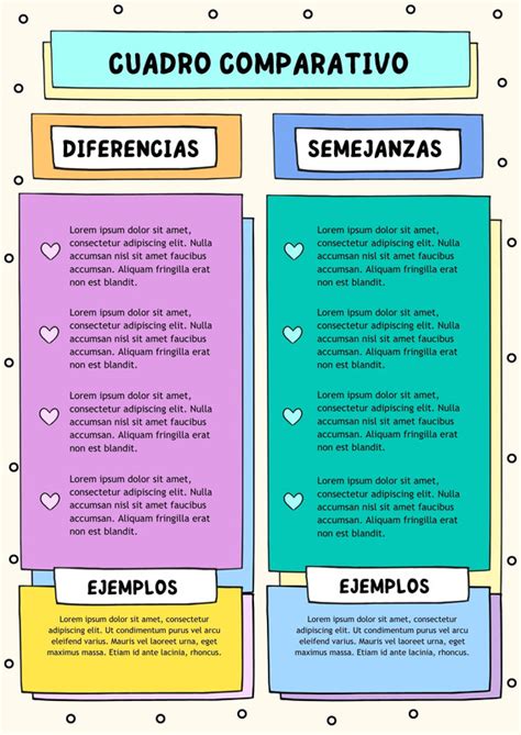 Plantillas Cuadro Comparativo Gratis Y Editables Canva