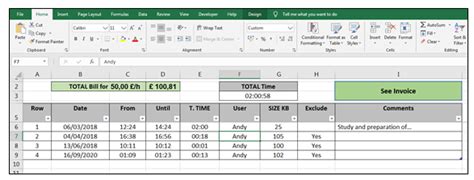 Aplicaciones Para Empresas Excel Aplicaciones Excel Programas Excel Excel Expert Excel