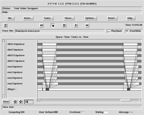 An Execution Epoch Using The Dp Allocation On Eight Workstations