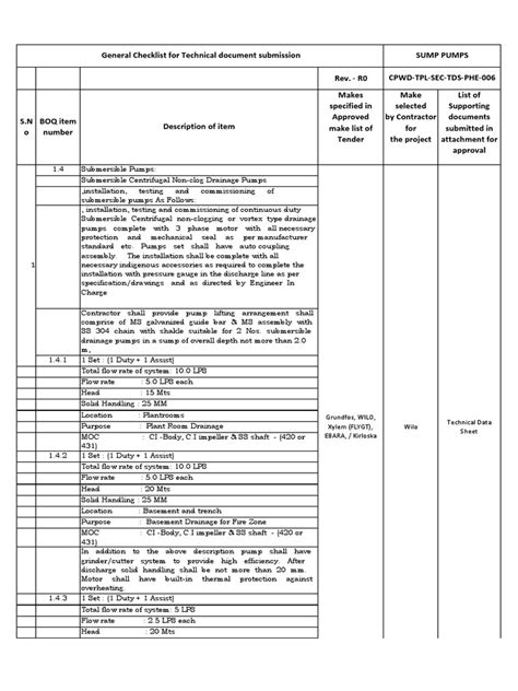 Data Sheet R0xlsx 1 Pdf Pump Manufactured Goods