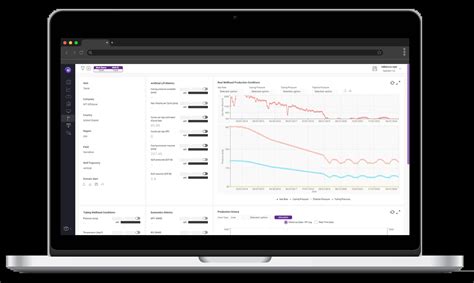 Production Optimization Enovate Ai