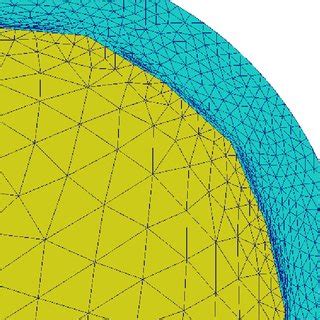 Comparison Of Mesh And Mesh Reconstruction Strategies A Initial Download Scientific