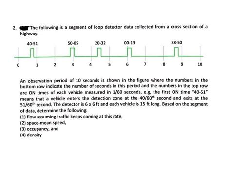 Solved 2 The Following Is A Segment Of Loop Detector Data