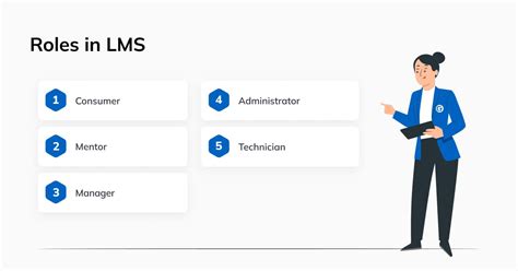Learning Management System Development Steps For Delivering An LMS Tool