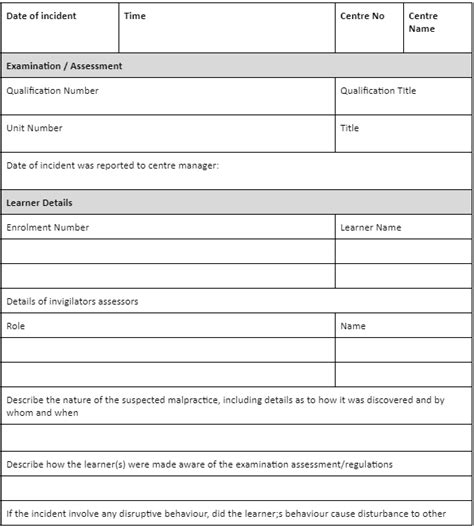 Malpractice And Maladministration Policy And Procedure Green Labyrinth