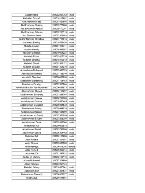 بورسعيد 5280 Pdf Egypt