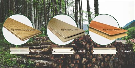 Natura Engineered Wood Flooring Flooring Tips