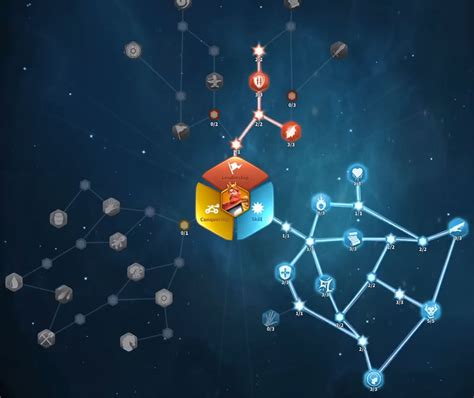 Frederick I Talent Tree Build And Guide Rok Build Guide