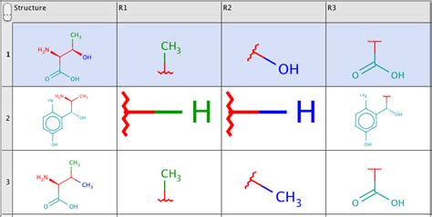 R Group Analysis Chemaxon Docs