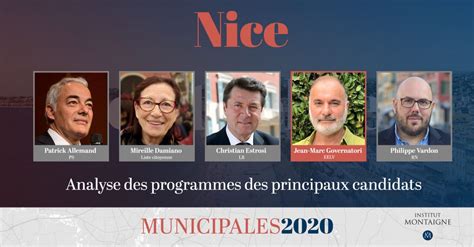 Jean Marc Governatori Nice Municipales 2020