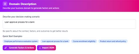 Ai Decision Table Example Bank Loan Approval Visual Paradigm Ai