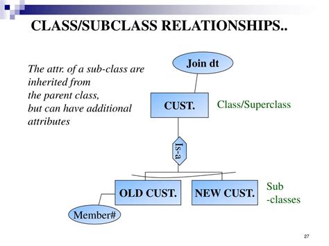 Ppt Database Analysis Powerpoint Presentation Free Download Id6415093