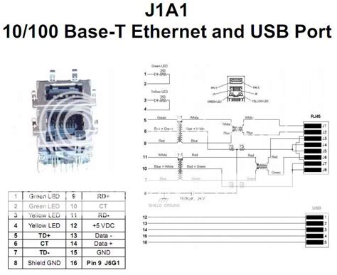 Serial To Ethernet Cable Pinout At Preston Quintana Blog