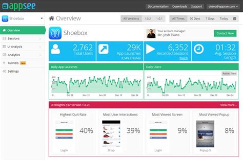 Learn How People Use Your App An App Analytics Tools Round Up Analytics App Data Visualization