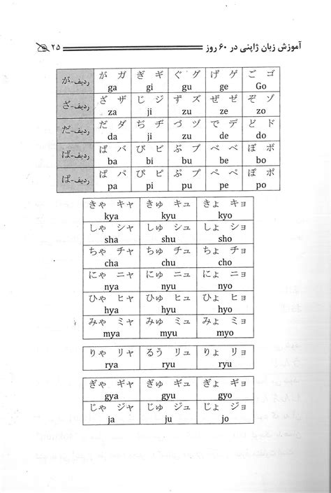 کتاب آموزش زبان ژاپنی در 60 روز
