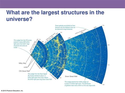 Important Stuff Section 001 Ppt Download