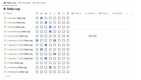 Row Database Creating Row With Blocks In Data Source Doesnt Update The